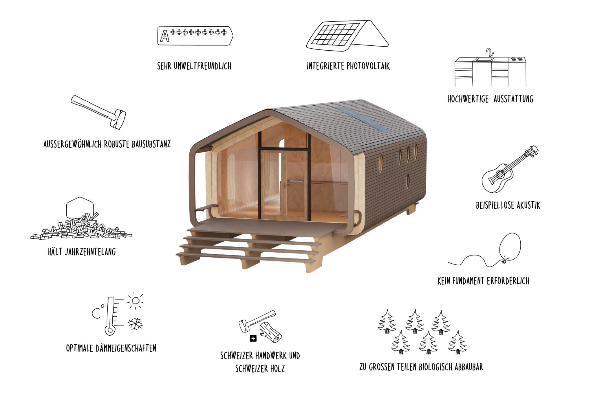 Wunderschone Wikkelhouse 2 Tiny Ebenbild